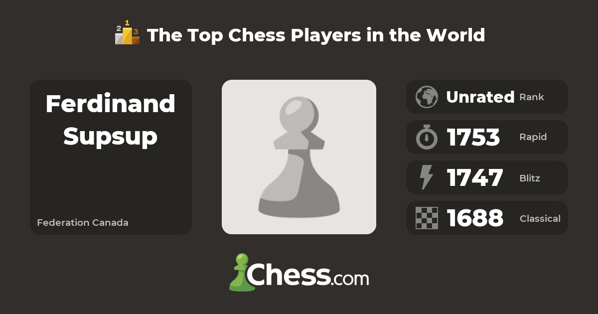 Ferdinand Supsup | Top Chess Players - Chess.com