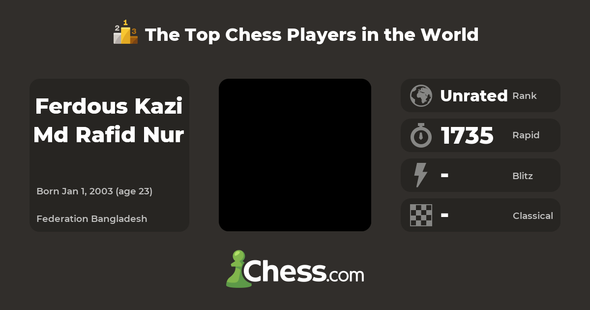 Ferdous Kazi Md Rafid Nur | Top Chess Players - Chess.com