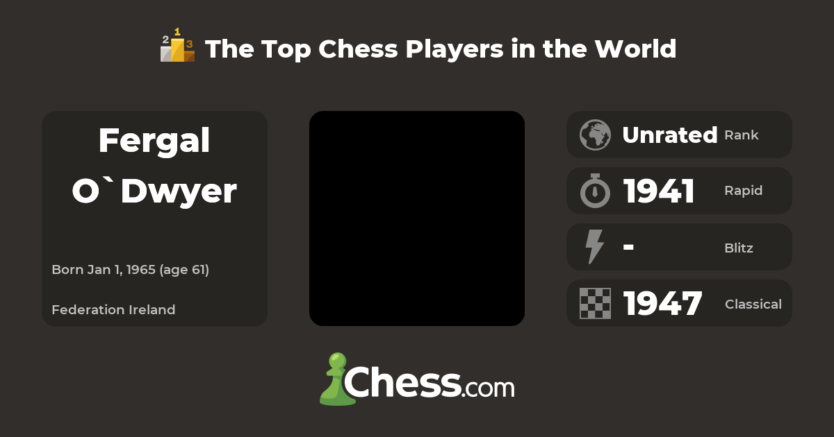 Fergal O`Dwyer | Top Chess Players - Chess.com