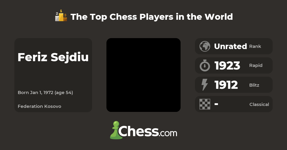 Feriz Sejdiu | Top Chess Players - Chess.com