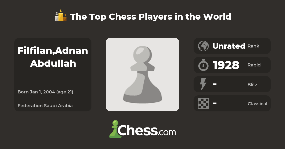 Filfilan,Adnan Abdullah | Top Chess Players - Chess.com
