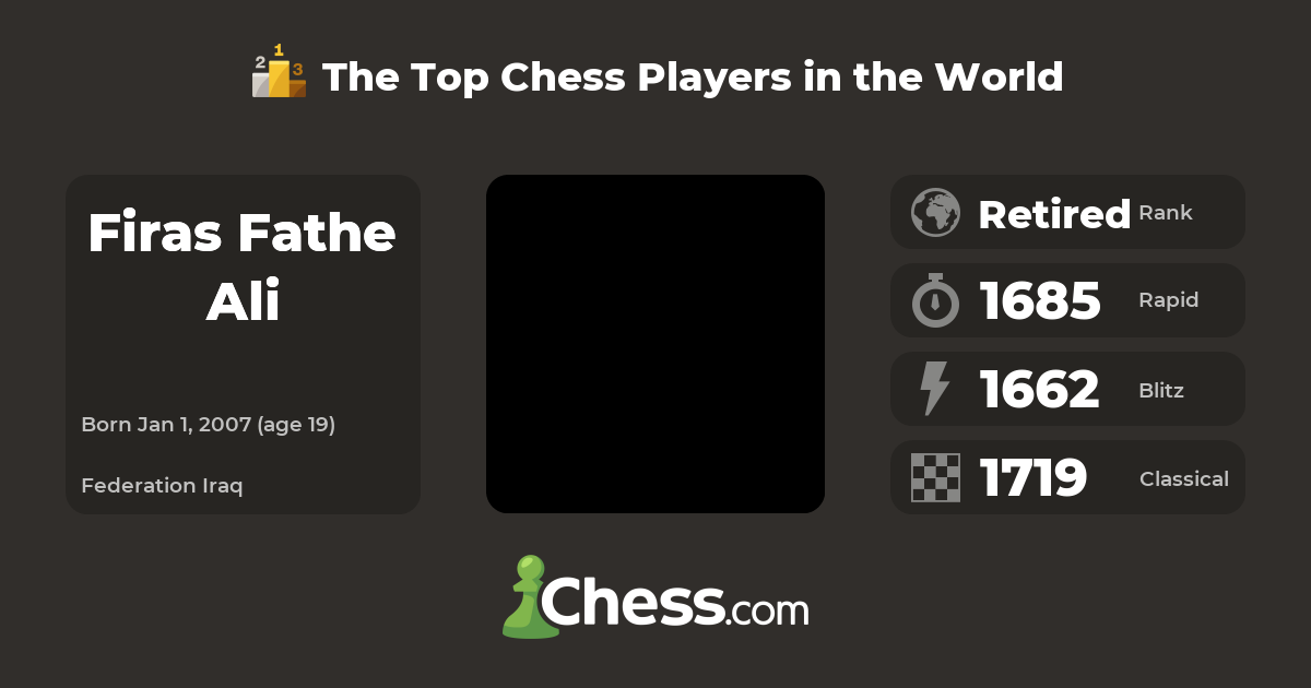 Firas Fathe Ali | Top Chess Players - Chess.com