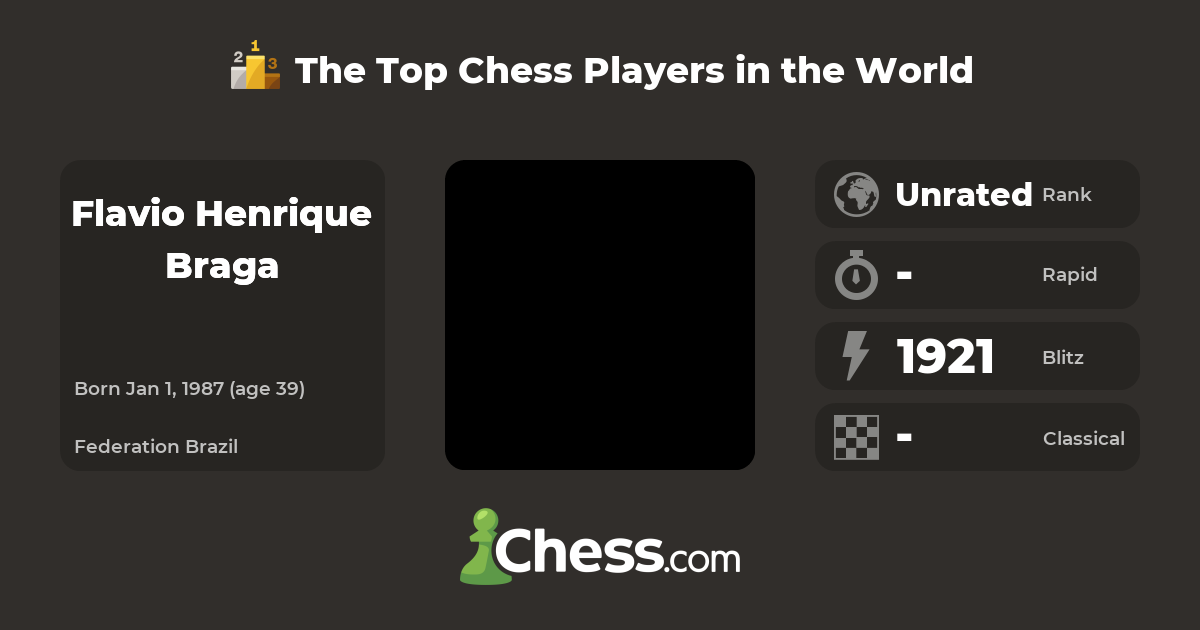 Flavio Henrique Braga | Top Chess Players - Chess.com
