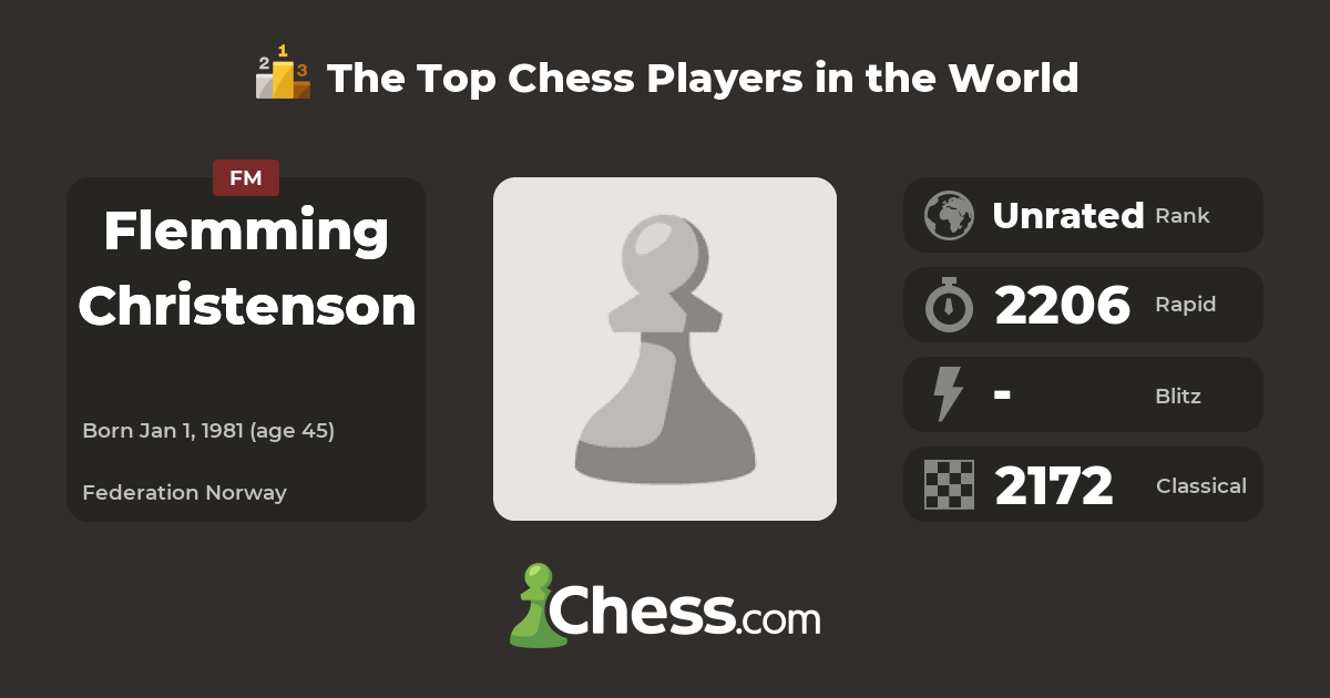 Flemming Christenson | Top Chess Players - Chess.com