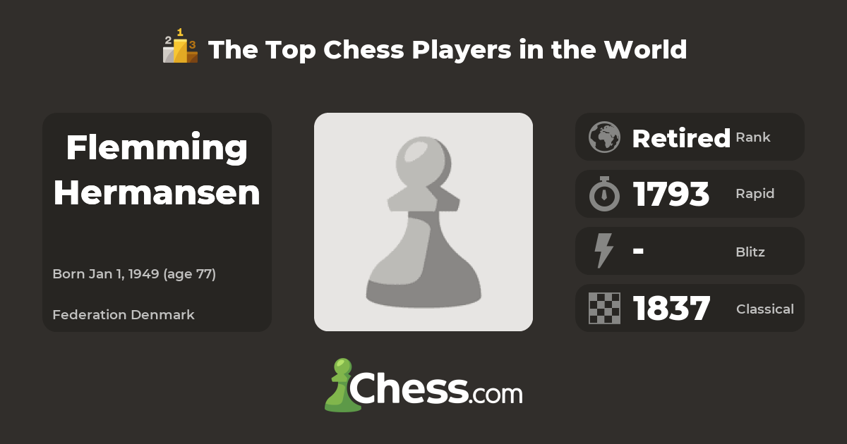 Flemming Hermansen | Top Chess Players - Chess.com
