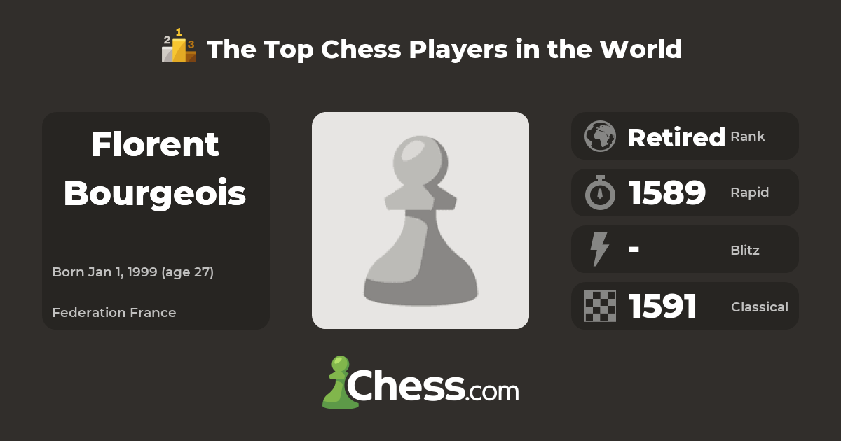 Florent Bourgeois | Top Chess Players - Chess.com