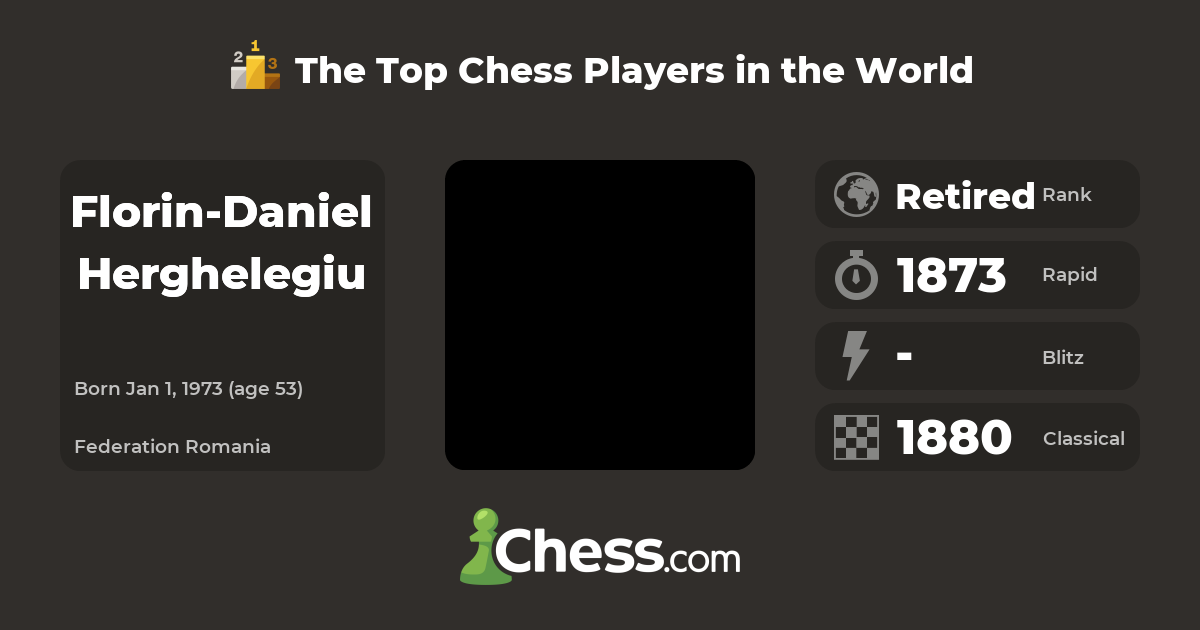 Florin-Daniel Herghelegiu | Top Chess Players - Chess.com