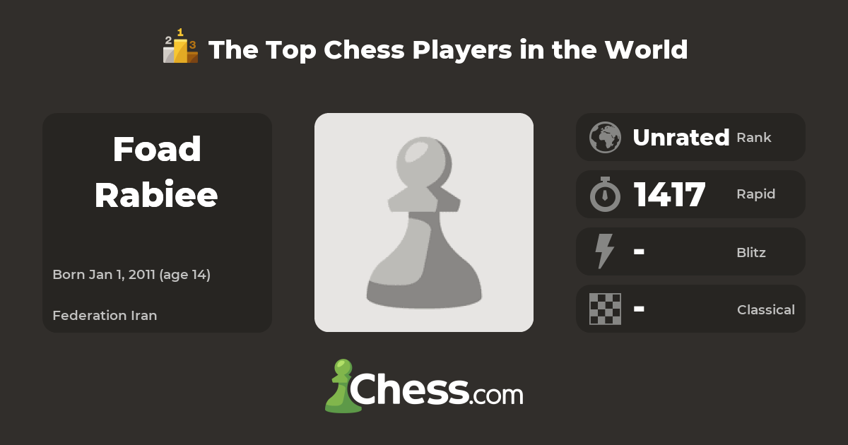 Foad Rabiee | Top Chess Players - Chess.com