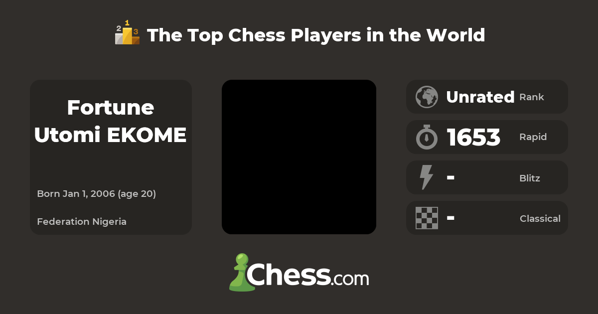 Fortune Utomi EKOME | Top Chess Players - Chess.com