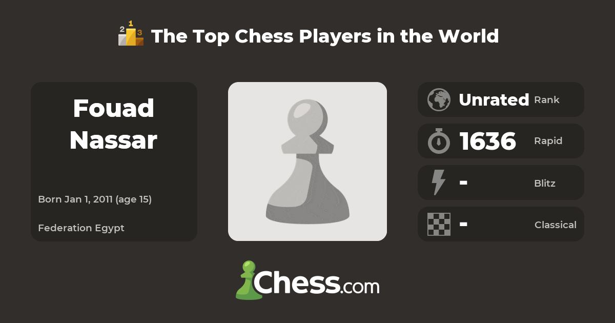 Fouad Nassar | Top Chess Players - Chess.com