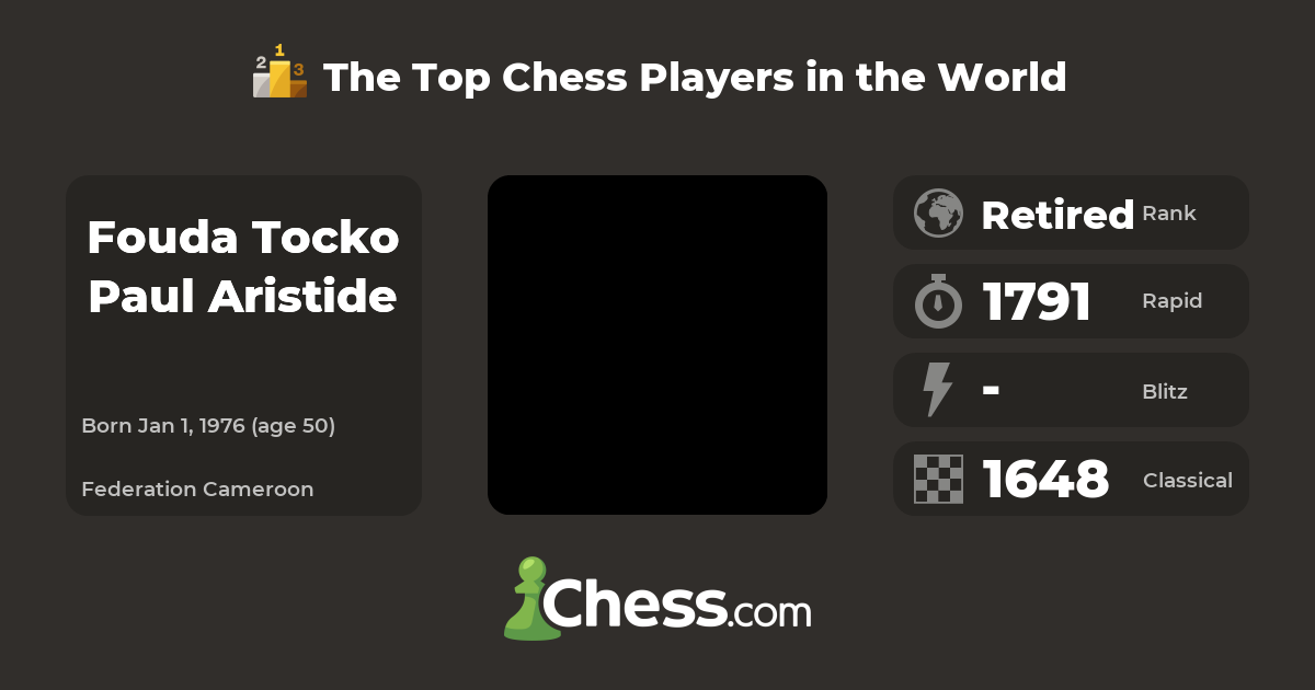 Fouda Tocko Paul Aristide | Top Chess Players - Chess.com
