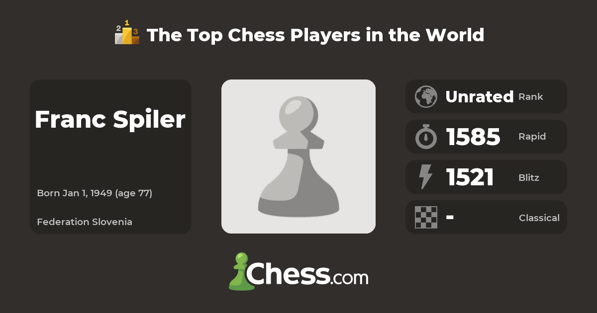 Franc Spiler | Top Chess Players - Chess.com
