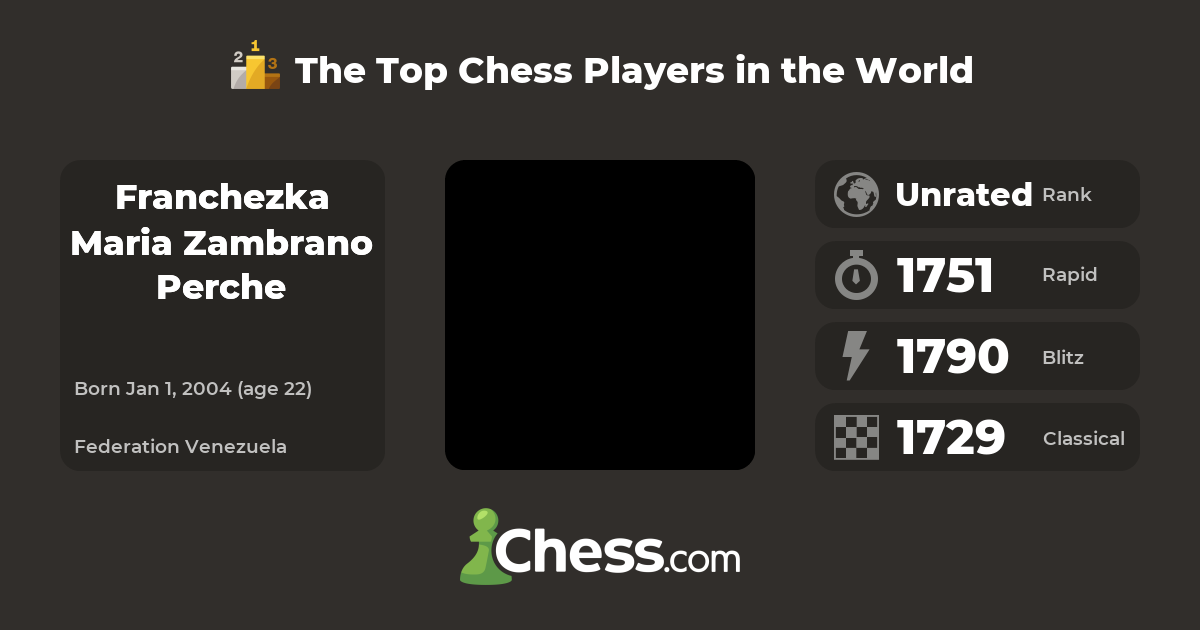 Franchezka Maria Zambrano Perche | Top Chess Players - Chess.com