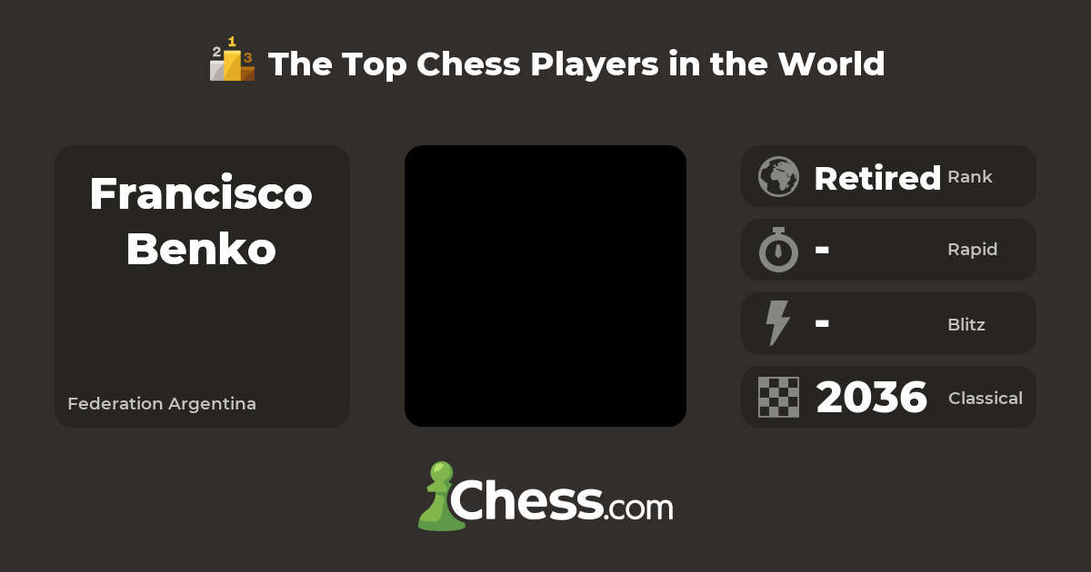 Francisco Benko | Top Chess Players - Chess.com