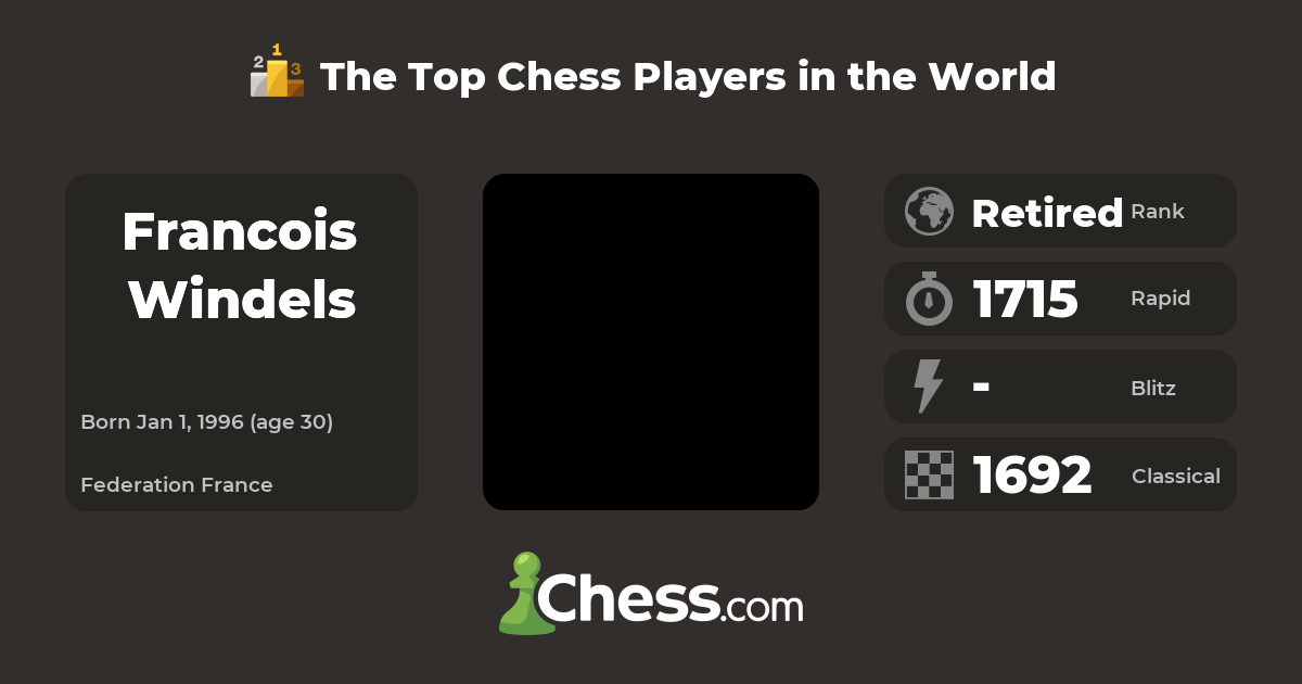 Francois Windels | Top Chess Players - Chess.com