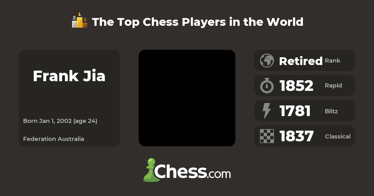 Frank Jia | Top Chess Players - Chess.com