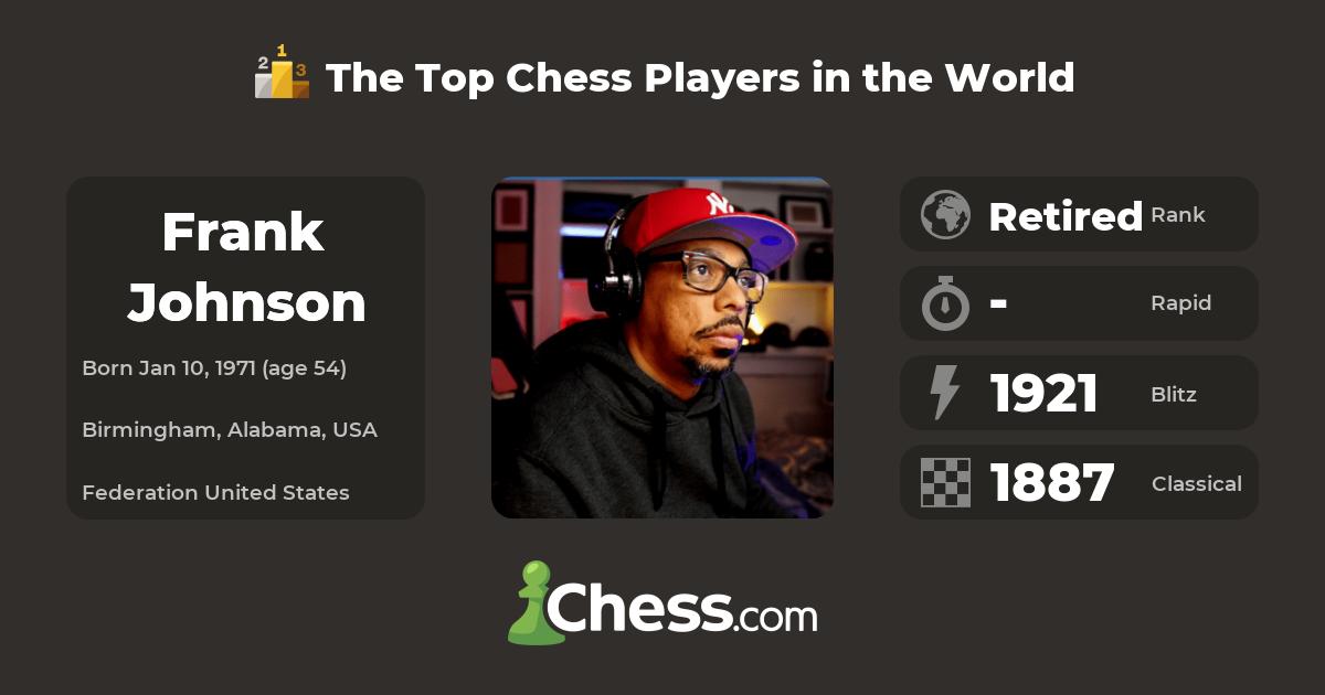 Frank Johnson | Chess Celebrities - Chess.com