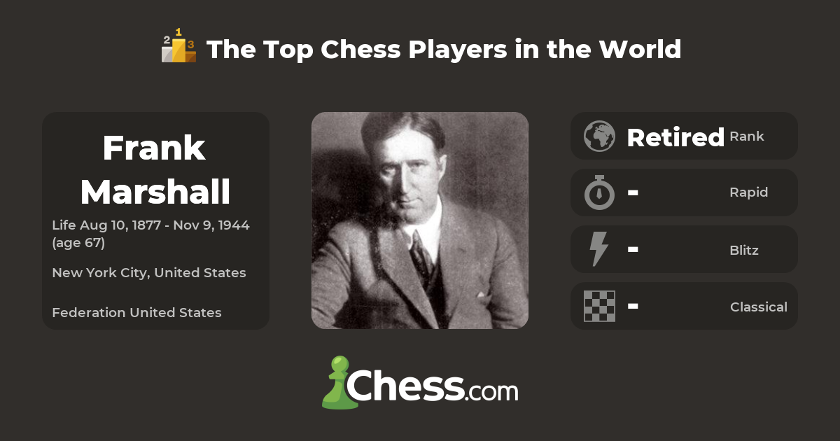 Frank Marshall | Top Chess Players - Chess.com