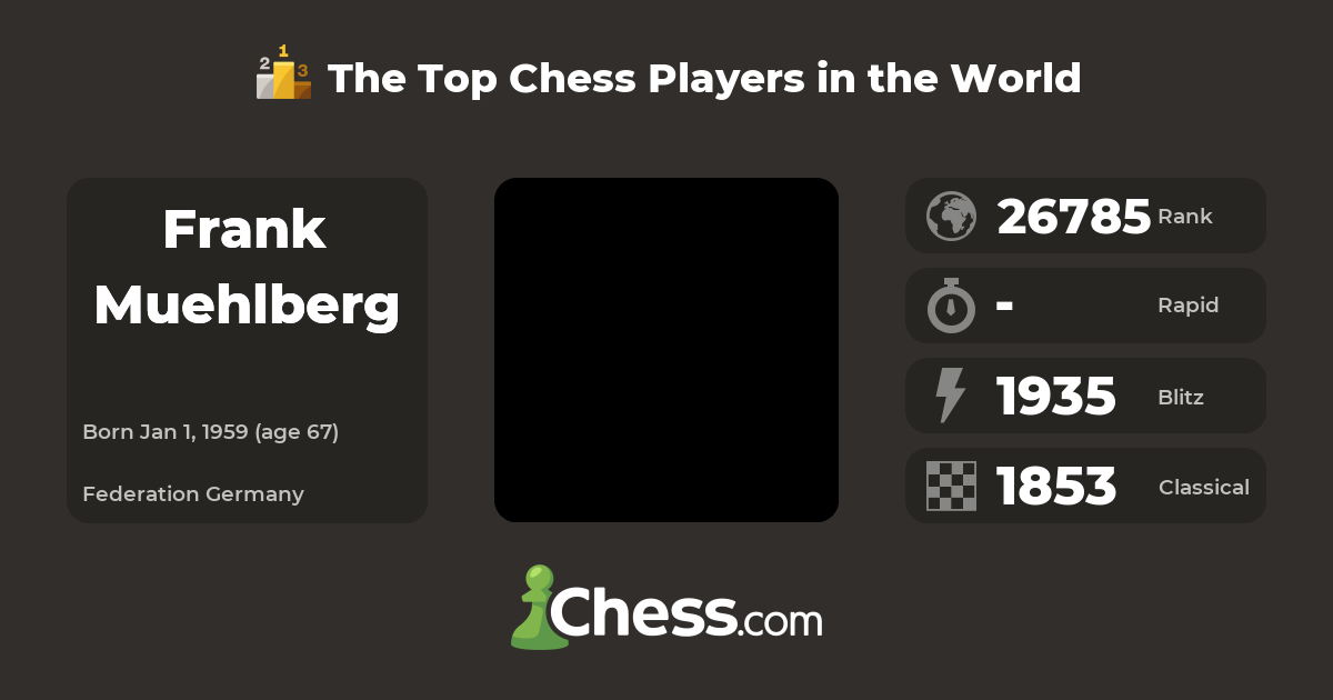 Frank Muehlberg | Top Chess Players - Chess.com