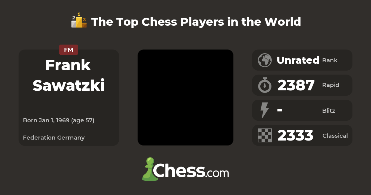Frank Sawatzki | Top Chess Players - Chess.com