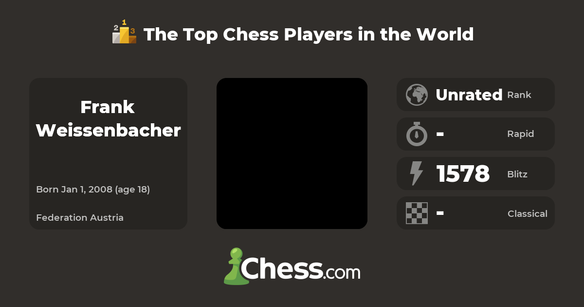 Frank Weissenbacher | Top Chess Players - Chess.com