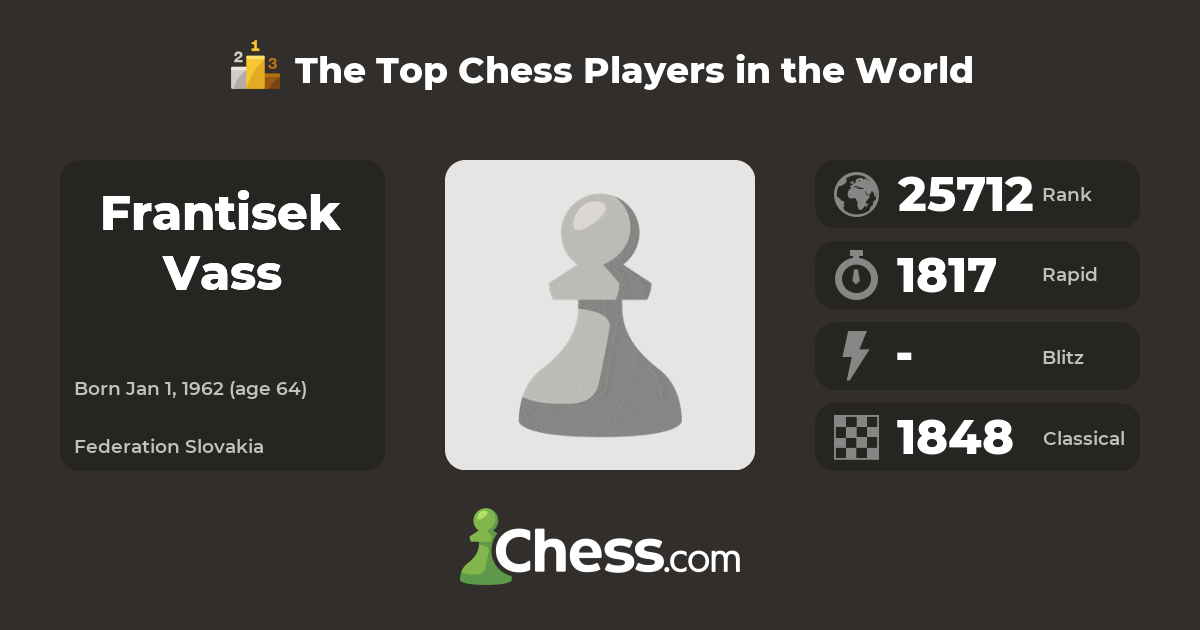 Frantisek Vass | Top Chess Players - Chess.com