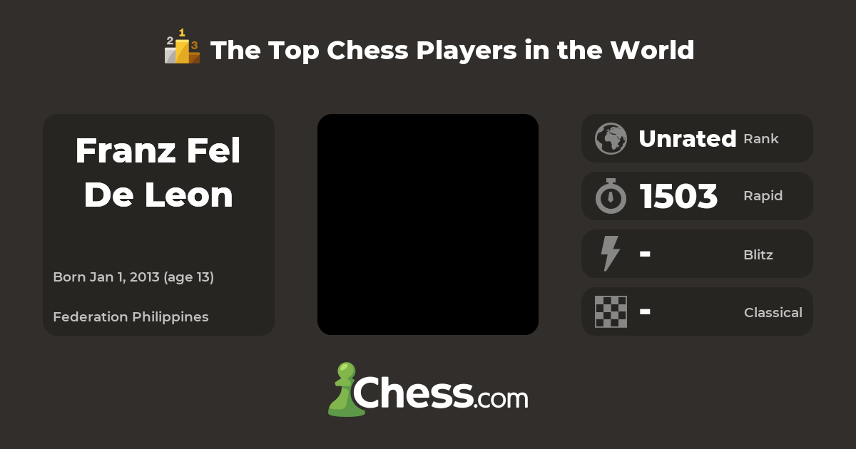 Franz Fel De Leon | Top Chess Players - Chess.com
