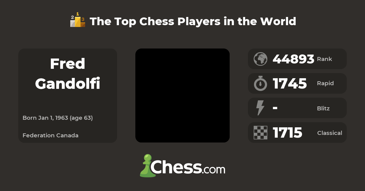 Fred Gandolfi | Top Chess Players - Chess.com