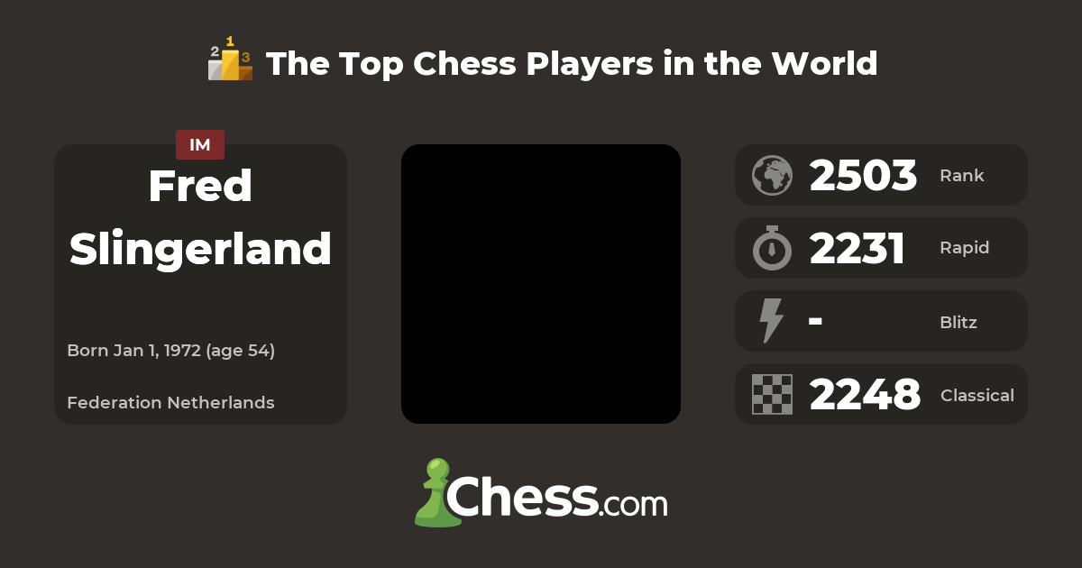Fred Slingerland | Top Chess Players - Chess.com