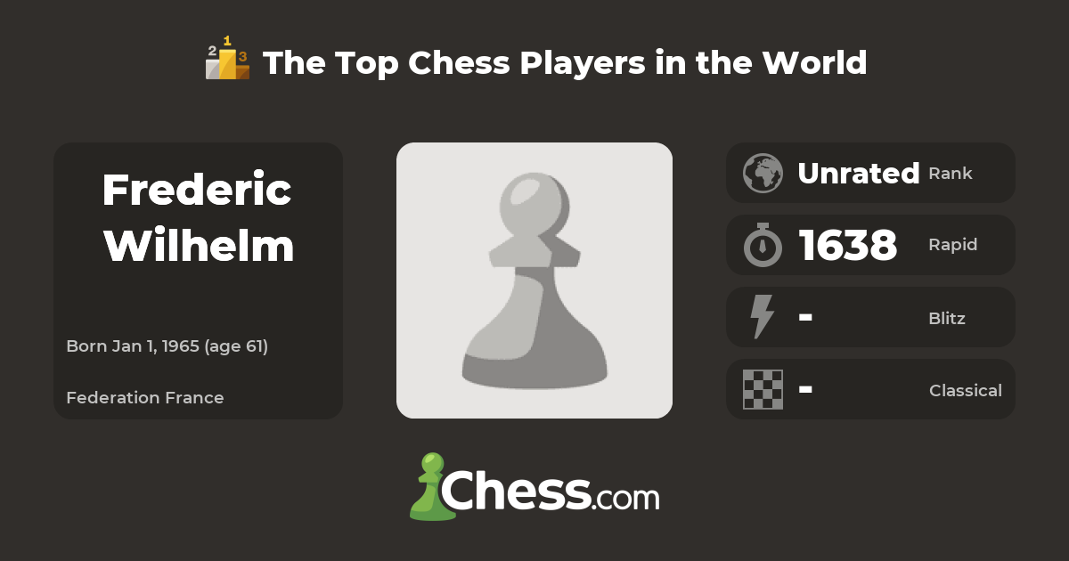Frederic Wilhelm | Top Chess Players - Chess.com