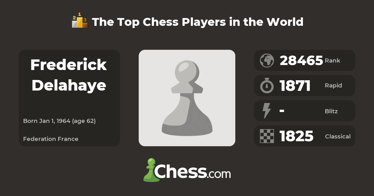 Frederick Delahaye | Top Chess Players - Chess.com
