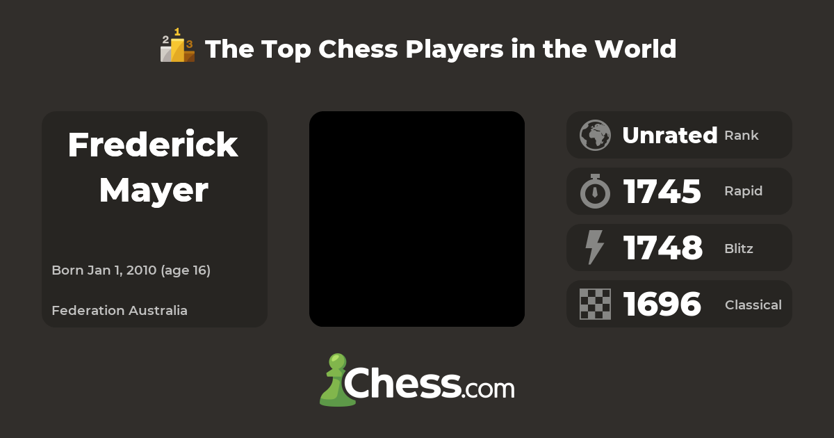 Frederick Mayer | Top Chess Players - Chess.com