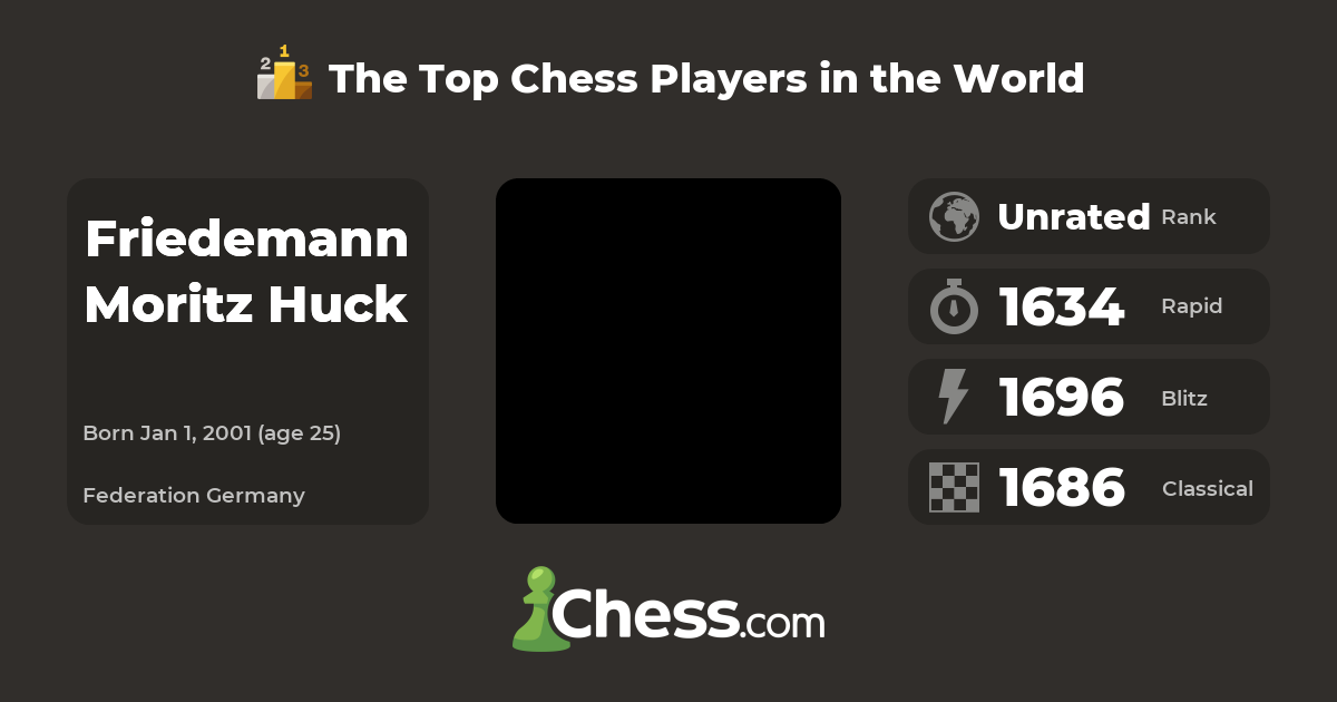 Friedemann Moritz Huck | Top Chess Players - Chess.com