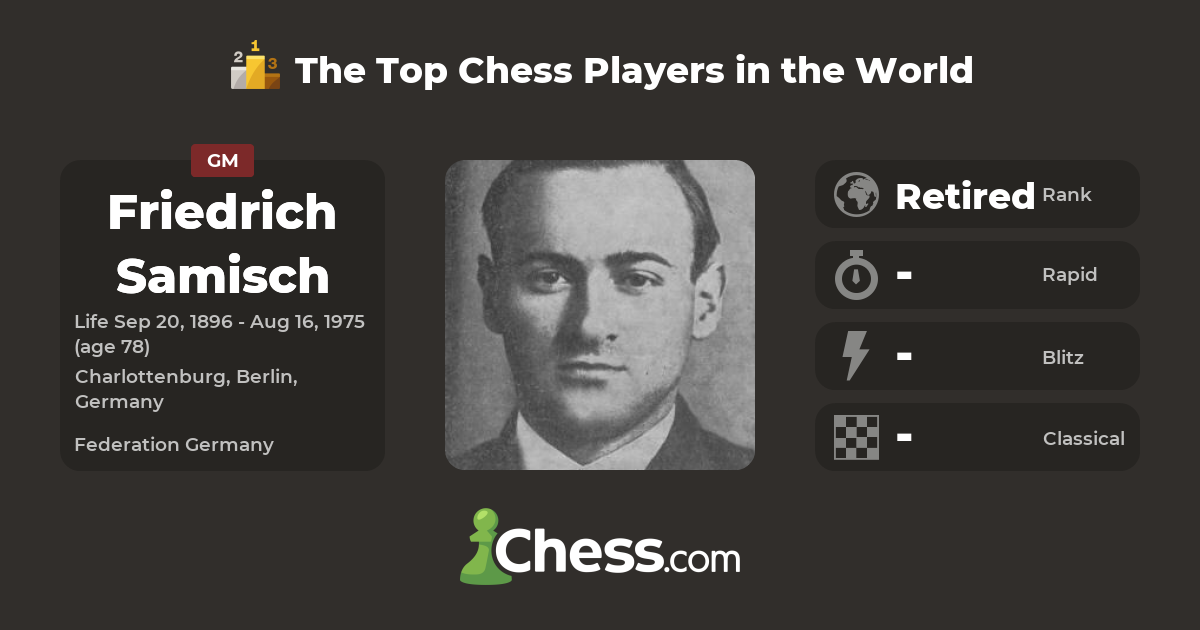 Friedrich Samisch | Top Chess Players - Chess.com