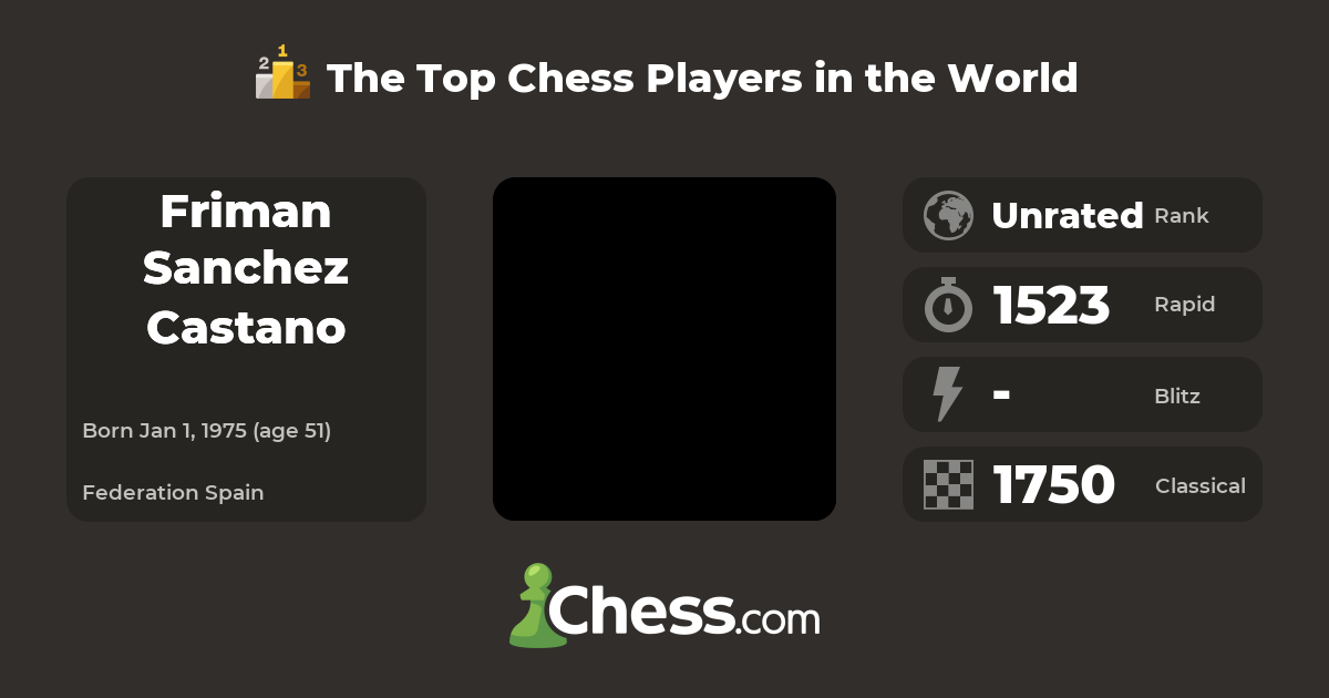 Friman Sanchez Castano | Top Chess Players - Chess.com