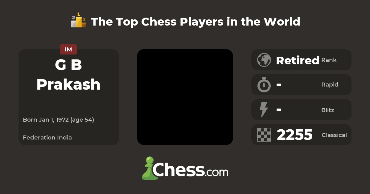 G B Prakash | Top Chess Players - Chess.com