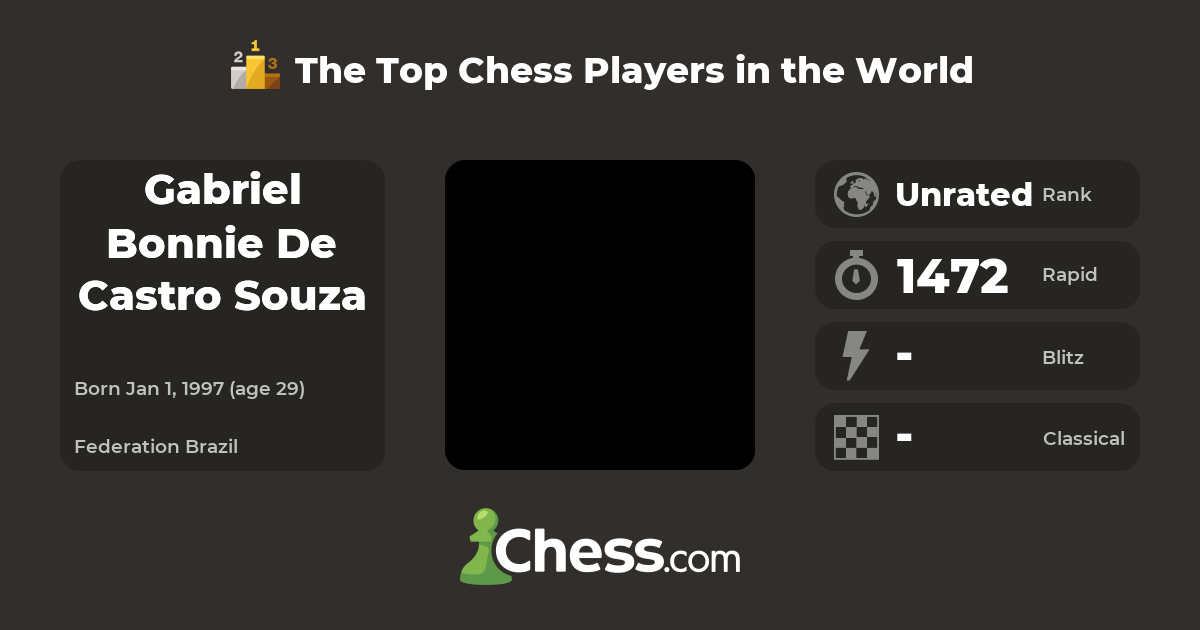 Gabriel Bonnie De Castro Souza | Top Chess Players - Chess.com