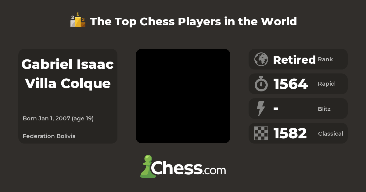 Gabriel Isaac Villa Colque | Top Chess Players - Chess.com