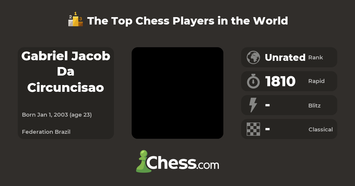 Gabriel Jacob Da Circuncisao | Top Chess Players - Chess.com
