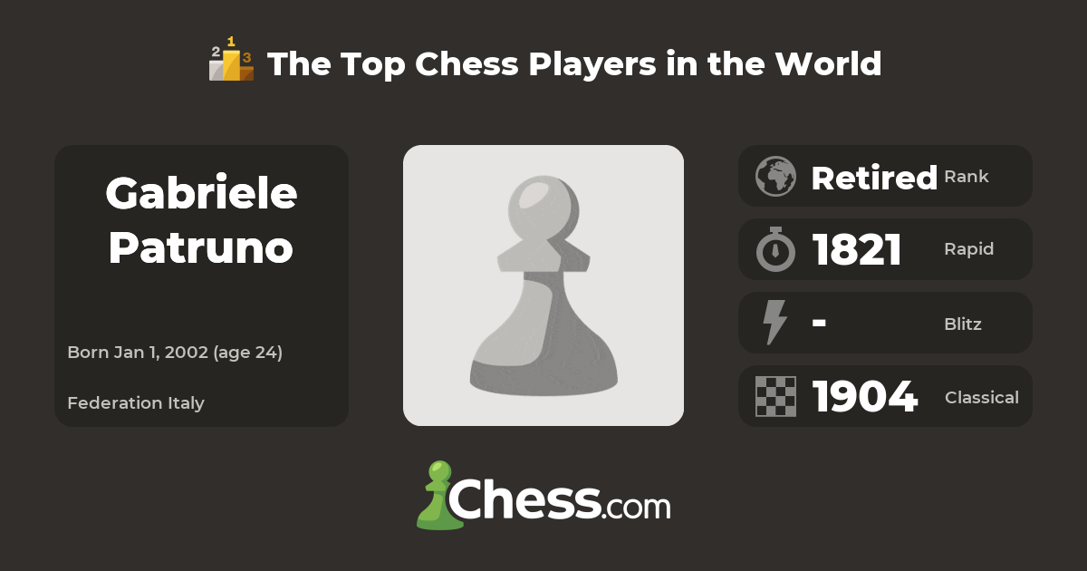 Gabriele Patruno | Top Chess Players - Chess.com
