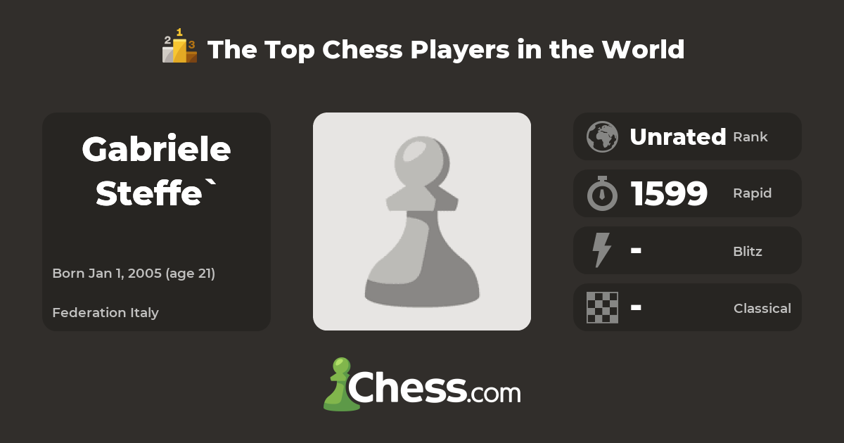 Gabriele Steffe` | Top Chess Players - Chess.com
