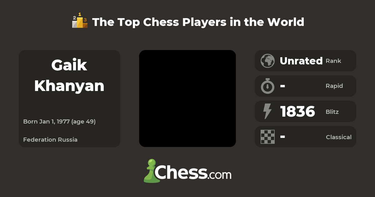 Gaik Khanyan | Top Chess Players - Chess.com