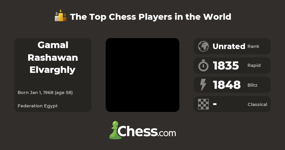 Gamal Rashawan Elvarghly | Top Chess Players - Chess.com