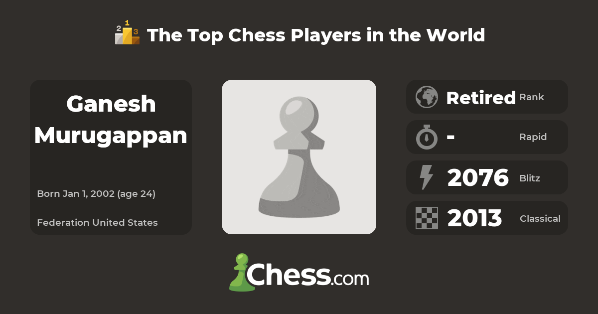 Ganesh Murugappan | Top Chess Players - Chess.com
