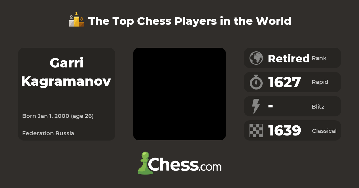 Garri Kagramanov | Top Chess Players - Chess.com