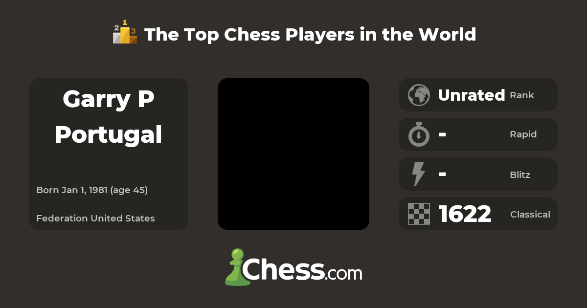 Garry P Portugal | Top Chess Players - Chess.com