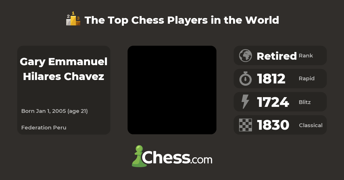 Gary Emmanuel Hilares Chavez | Top Chess Players - Chess.com