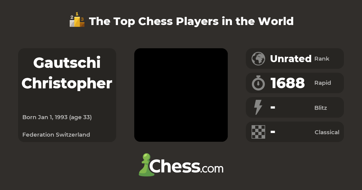 Gautschi Christopher | Top Chess Players - Chess.com