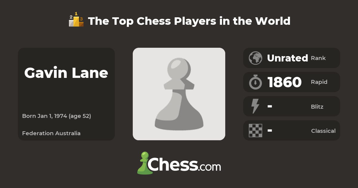 Gavin Lane | Top Chess Players - Chess.com