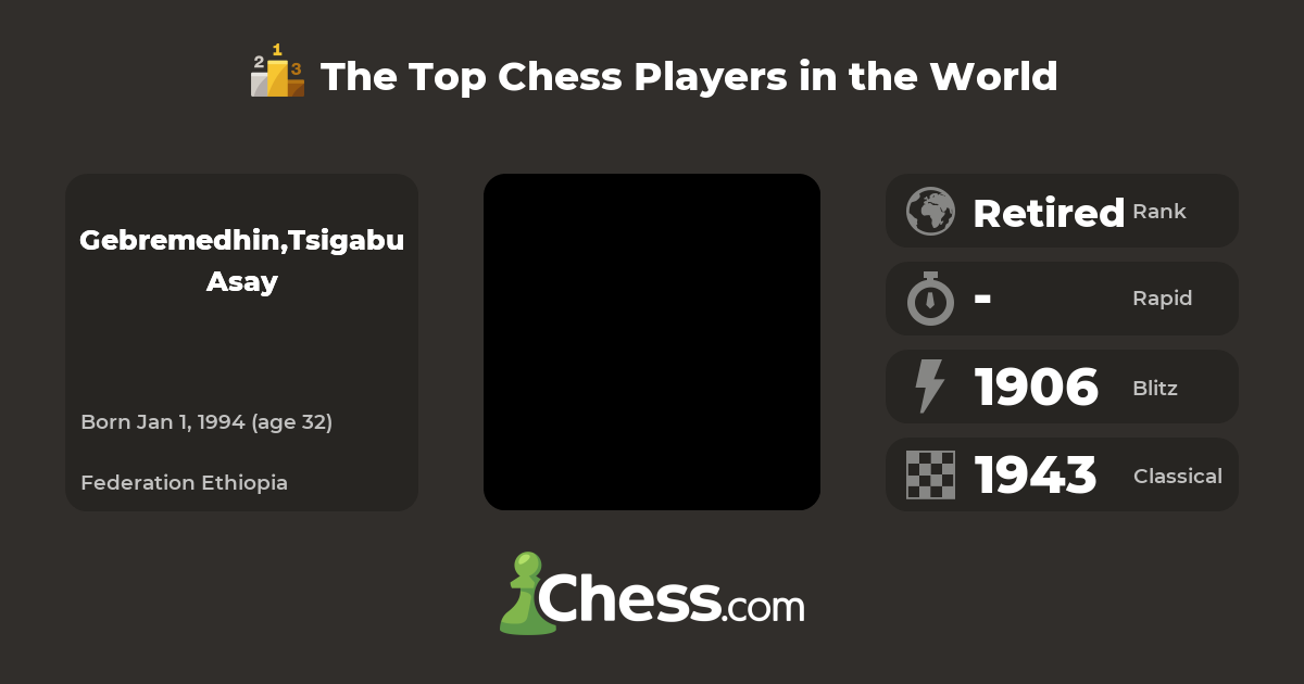 Gebremedhin,Tsigabu Asay | Top Chess Players - Chess.com